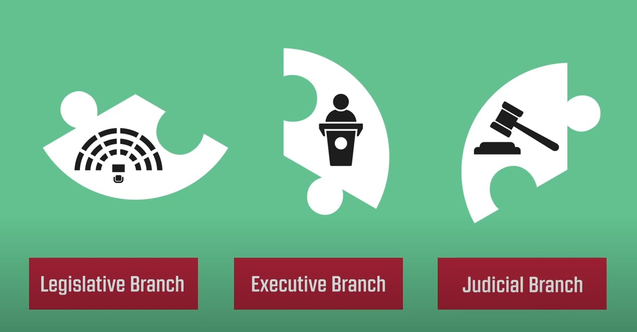 Citizenship Project | Study Materials | The New York Historical