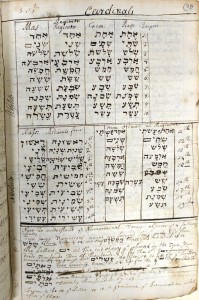 The New York Historical