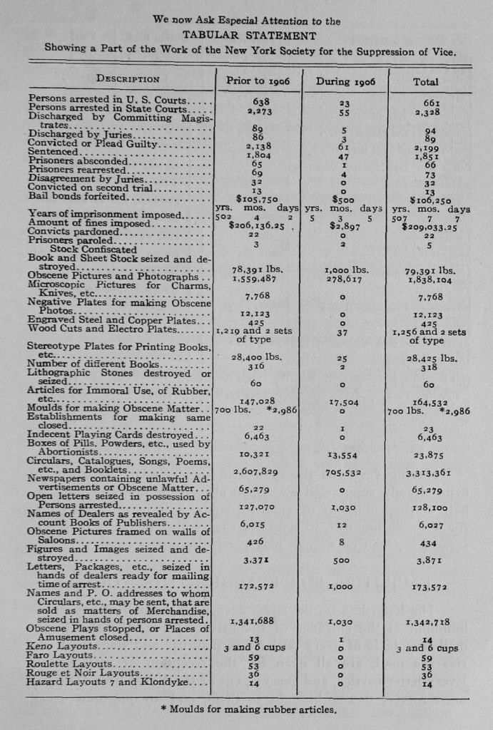 The New York Historical