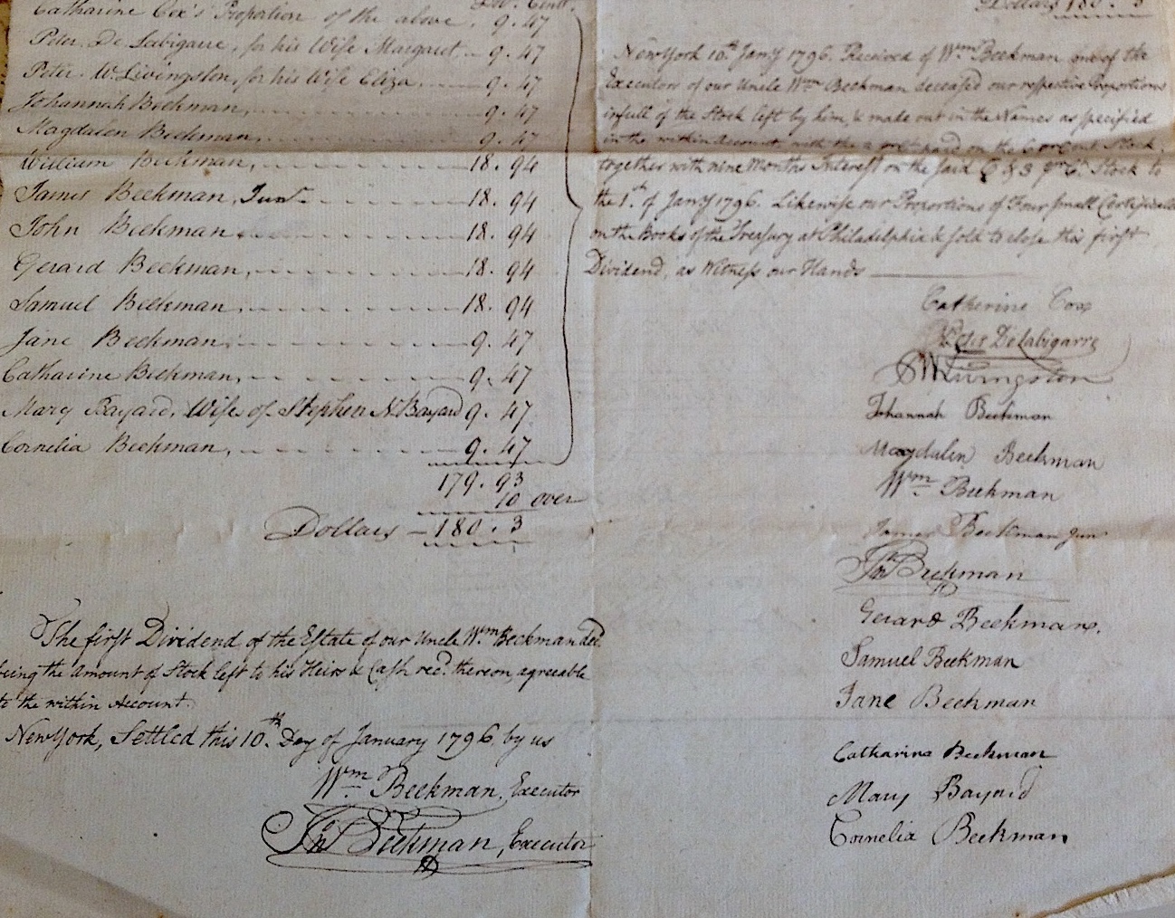 The New York Historical